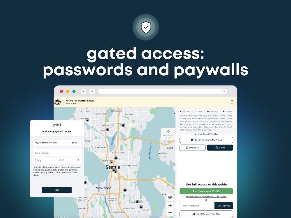 Unlocking the Power of Gated Access: Passwords and Paywalls